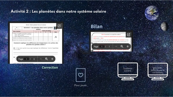 Activité 2 Les planètes dans notre systeme solaire