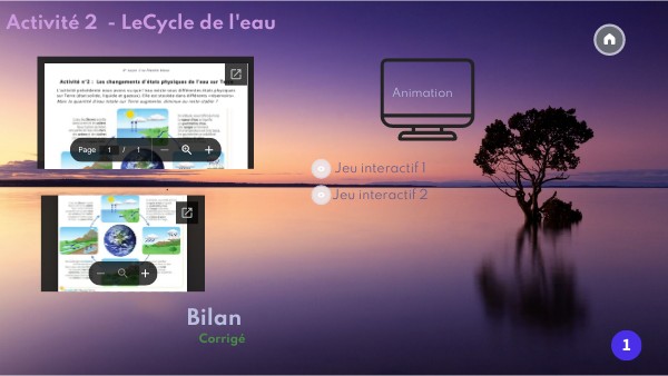 Activité 2 cycle de l'eau