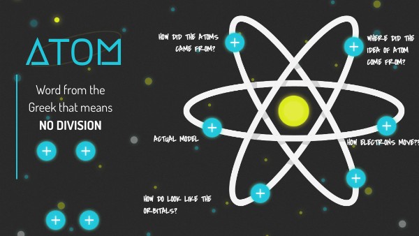 ATOM
