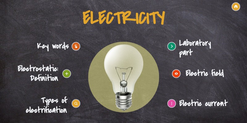 Electrostatic | Genially