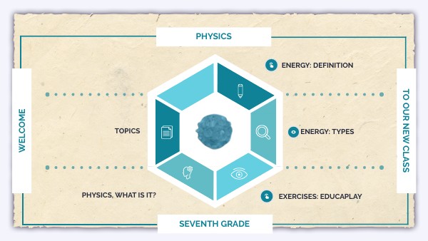 Physics seventh grade