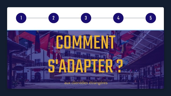 NUMBERS LIST | Genially