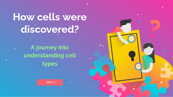 AD2020-PARTIAL II-CELL THEORY | Genially