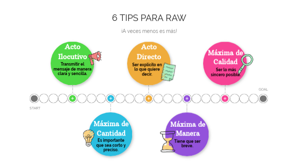 6 tips para RAW