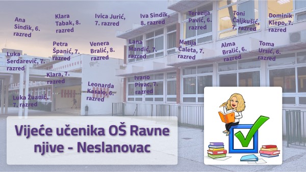 Predstavljanje | Genially