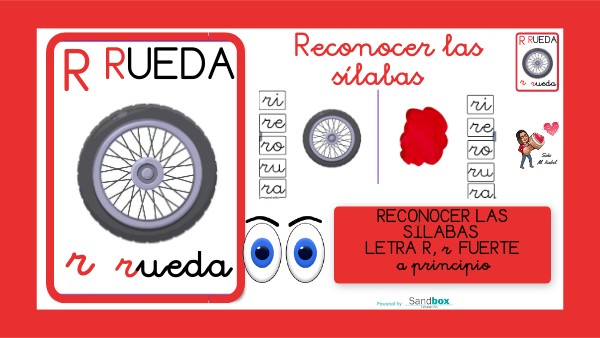RECONOCER LAS SÍLABAS R FUERTE PRINCIPIO