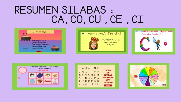 RESUMEN SÍLABAS CA,CO,CU, CE,CI