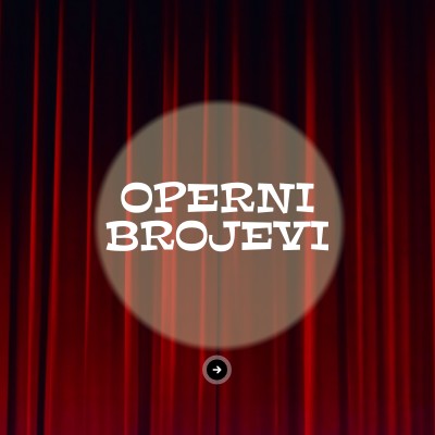 Operni brojevi | Genially