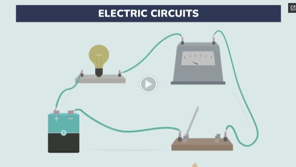 Fizyka - Electric circuits