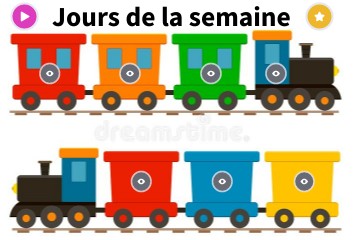 Jours de la semaine | Genially