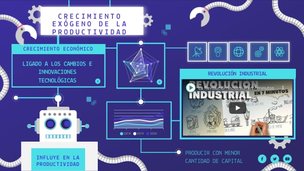 CRECIMIENTO EXÓGENO