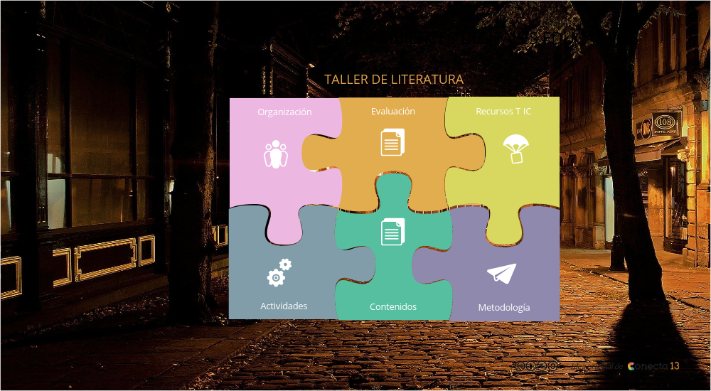 Guía didáctica - DADE | Genially