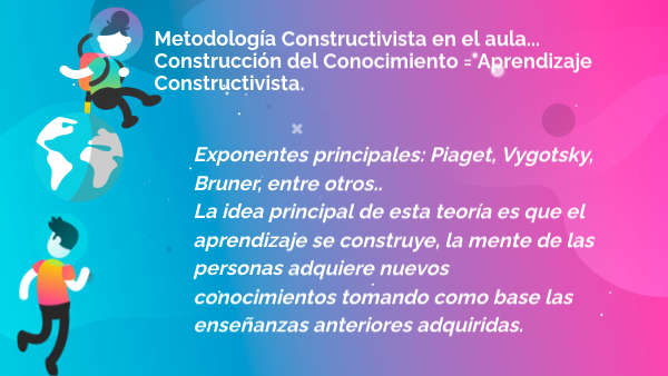 Constructivismo | Genially
