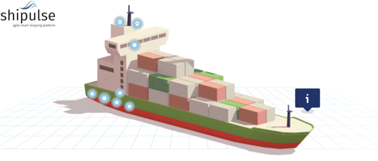 Ascenz - Container Ship