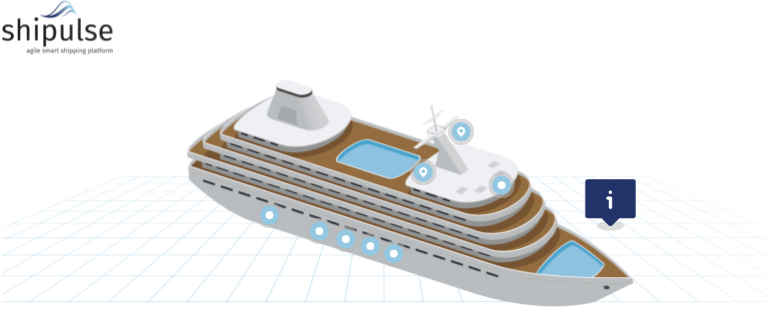 Ascenz - Cruise Ship | Genially