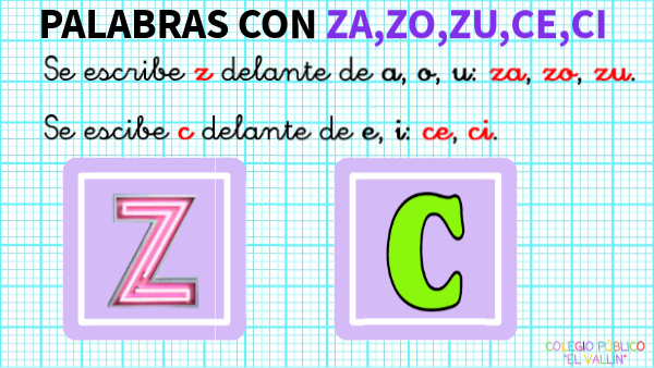 PALABRAS CON ZA, ZO, ZU, CE, CI | Genially