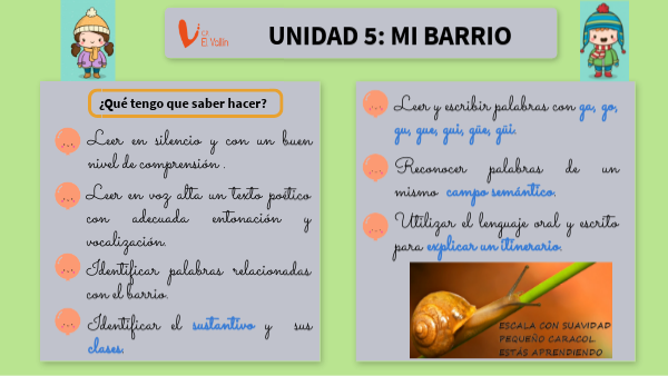 UD 5 LENGUA: ¿QUÉ TENGO QUE SABER?