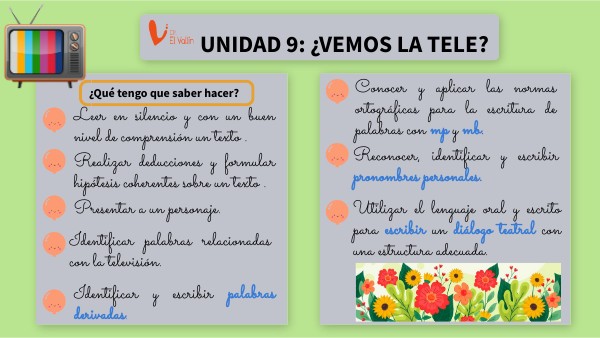 U9 LENGUA: ¿QUÉ TENGO QUE SABER HACER? | Genially