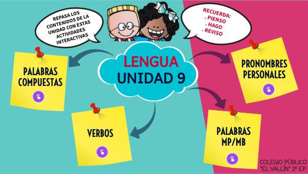 REPASO. LENGUA U9 | Genially