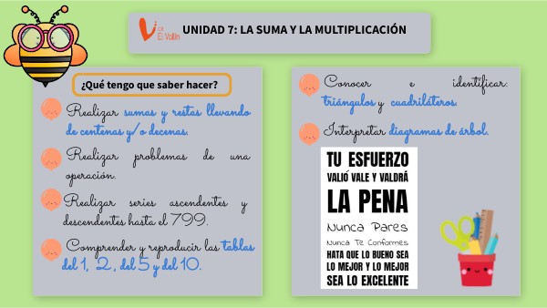 U7 MATE: ¿QUÉ TENGO QUE SABER? | Genially