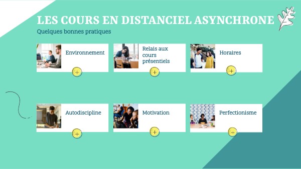 Les cours asynchrones