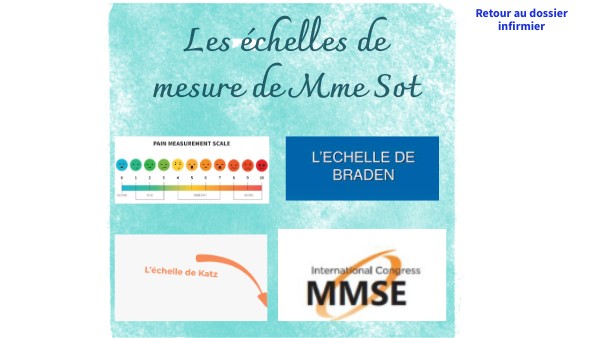 Les échelles de mesures | Genially