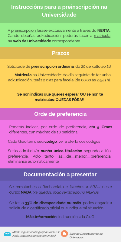 Preinscripcion | Genially