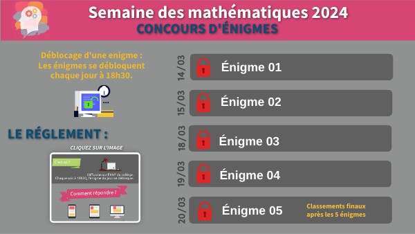 Concours Enigmes 2024 - Final | Genially