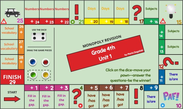 MONOPOLY REVISION/D CLASS/UNIT 1 | Genially