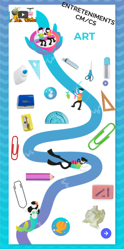 ENTRETENIMENTS CM/CS | Genially