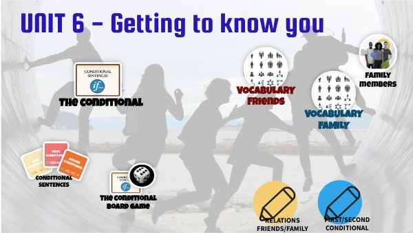 UNIT 6 - Getting to know you! | Genially