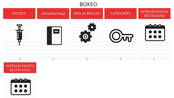EPO - GROUP 2 | Genially