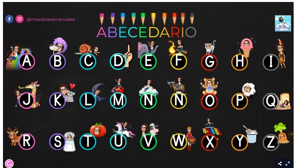 TODO SOBRE LAS LETRAS