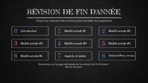 Révision juin 2024 | Genially