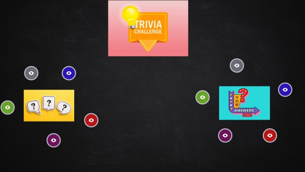 Her / His Describe | Genially