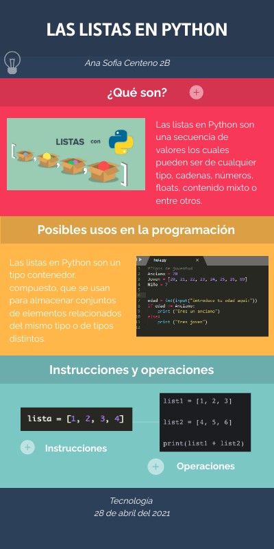 Listas en python