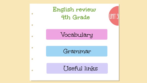 Review 4th Grade Unit3 | Genially