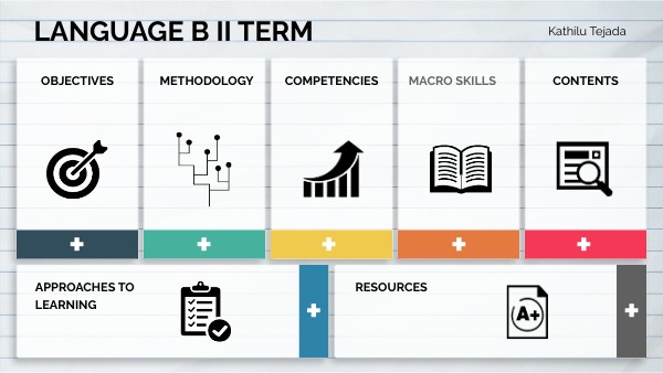LANGUAGE B II TERM NURSERY | Genially