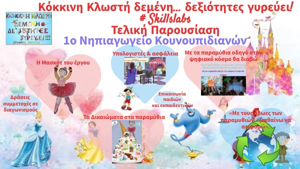 Κόκκινη Κλωστή δεμένη - Τελική παρουσίαση-1ο Νηπ/γείο Κουνουπιδιανών