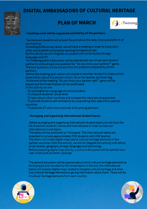 plan of March | Genially