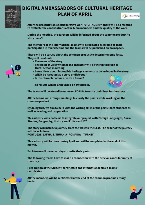 Plan of April | Genially