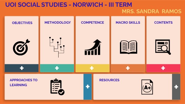 UOI SOCIAL STUDIES III TERM NORWICH 2023
