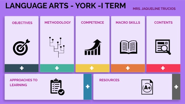 LANGUAGE ARTS -YORK - I TERM 2023 | Genially