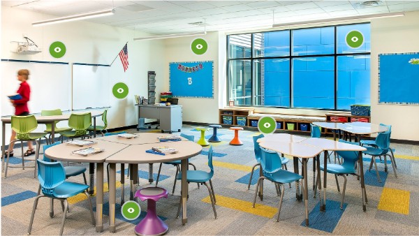 Classroom 1 | Genially