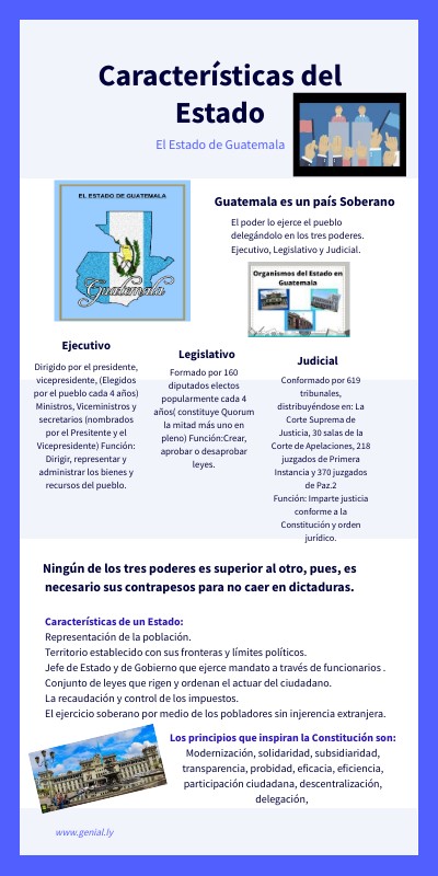 Características del Estado | Genially
