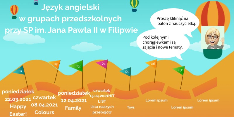Język angielski w grupach przedszkolnych przy SP w Filipowie | Genially