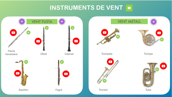Instruments de vent | Genially