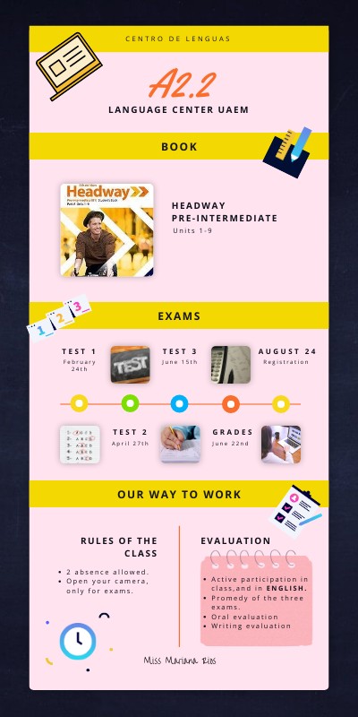 Saturday A2.2 | Genially