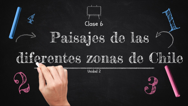 Paisajes de las Zonas de Chile | Genially