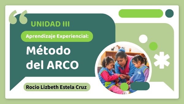 MÉTODO DEL ARCO | Genially